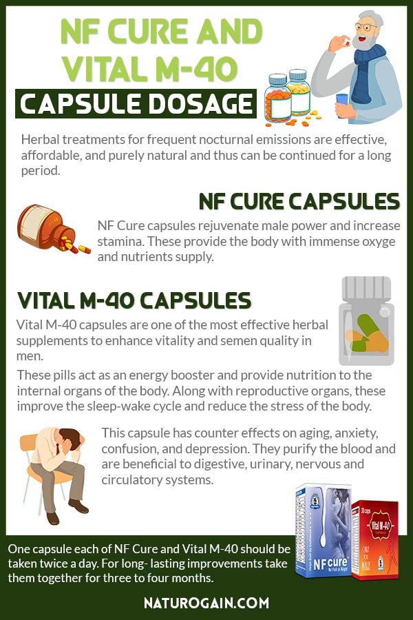 NF Cure and Vital M-40 Capsules to Cure Nightfall Problem [in Males]